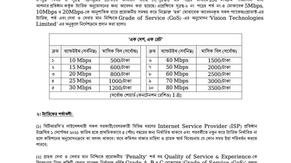 BTRC APPROVED TARIFF » VISION Technologies Limited